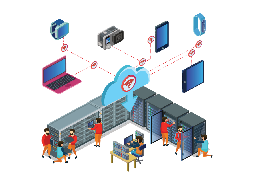 Cloud Computing – ForeInfo Technologies